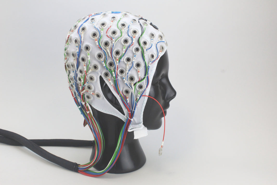 Caps with Electrodes – Easycap shop