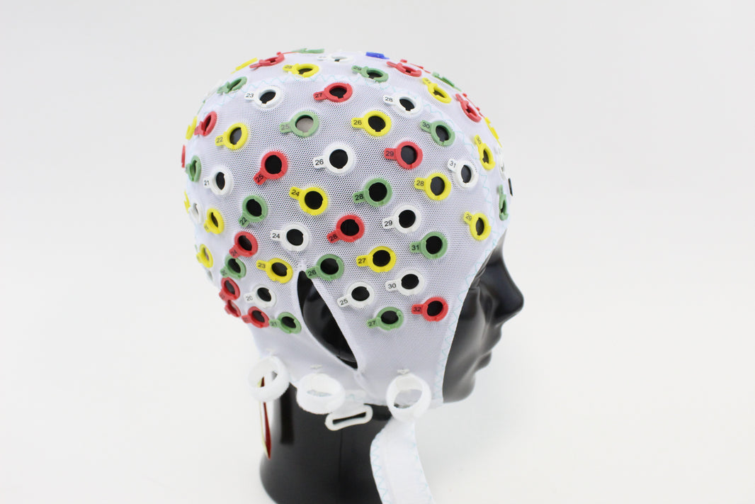 Products – Easycap shop